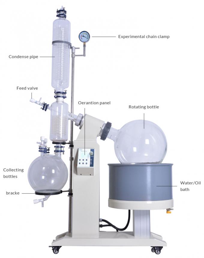 Most Advanced Chemical Distillation Equipment 10L With Chiller