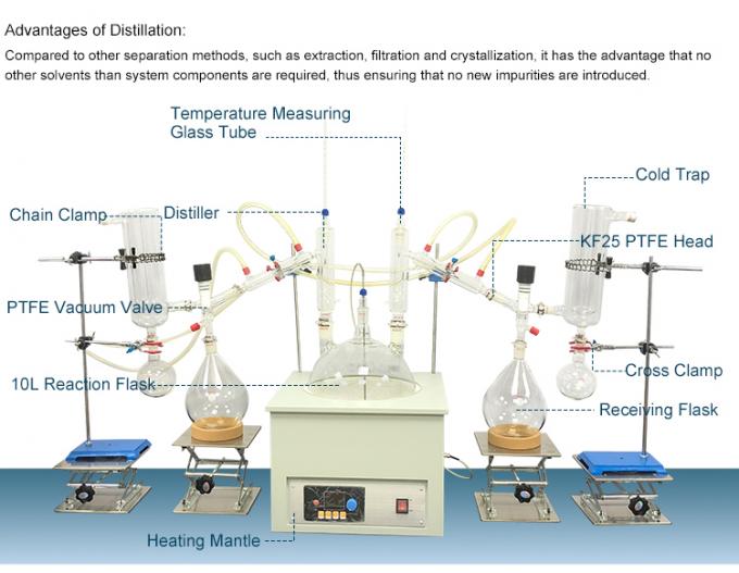 220V 10L Short Path Distillation Kit With Cold Trap Condenser