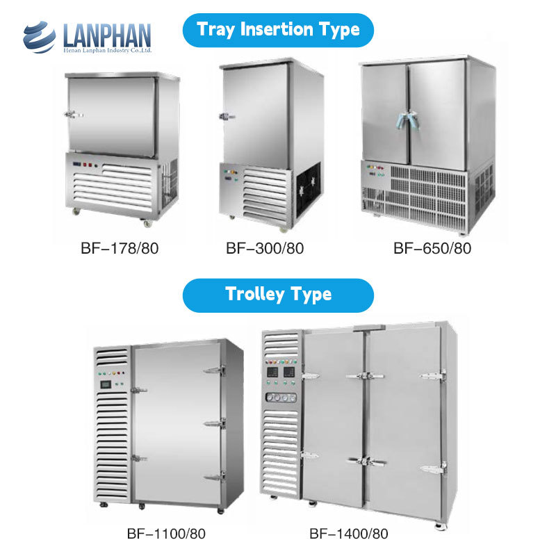 Quick Freezing Machine -80℃ Large Scale 300l Blast Freezer Machine Fish ...