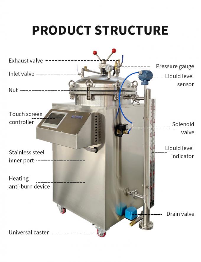 Automatic Sterilizer Retort Autoclave Laboratory Vertical Steam Water ...